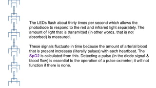 Pulse Oximetry PowerPoint and tissue engineering.pptx