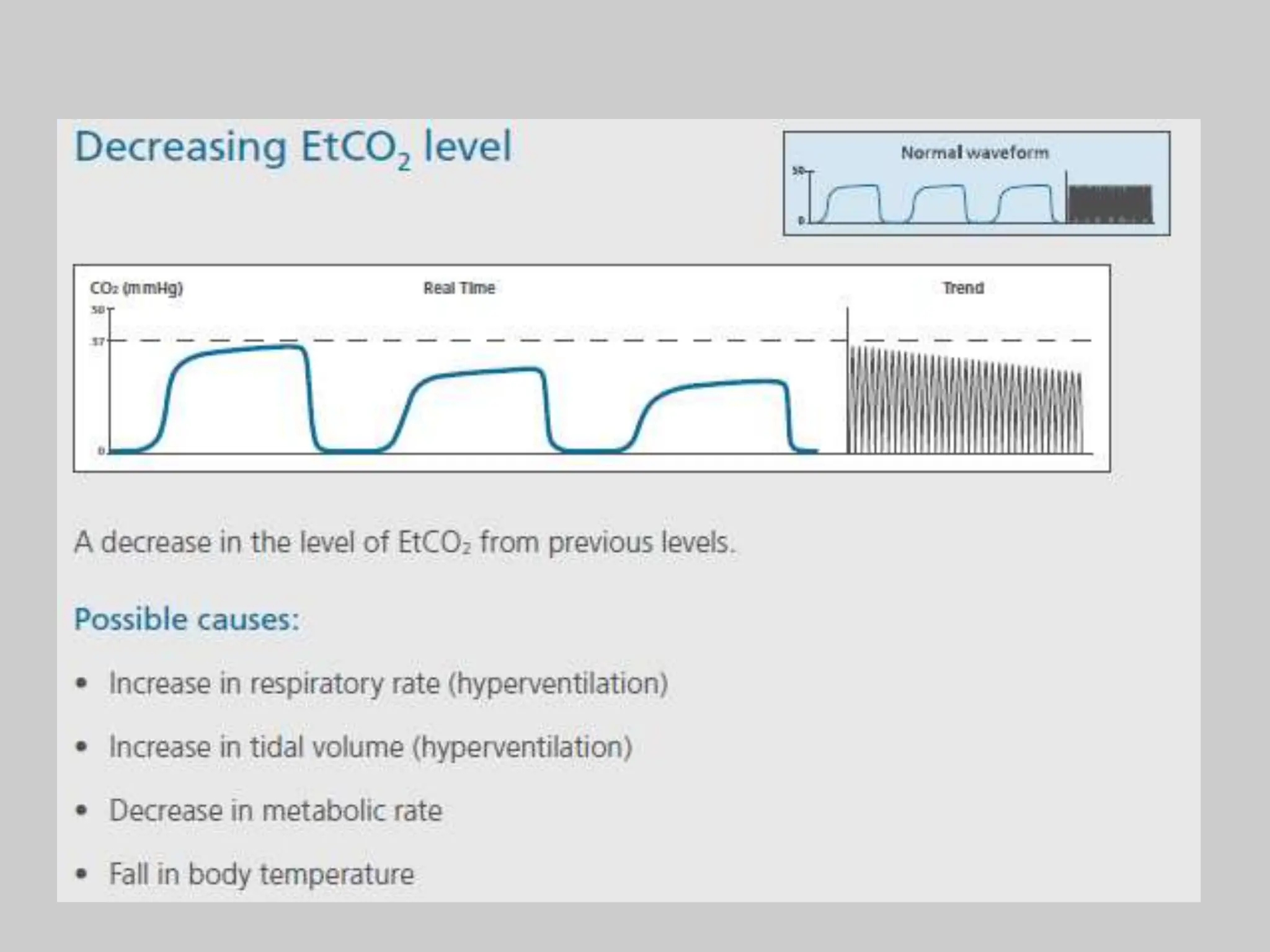 pulseoximetry and capnography ppt dharmaraj.pdf