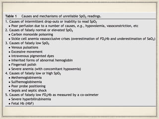 Pulse oximetry journal | PPT