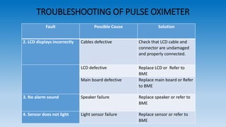 Pulse oximeters- Application and Maintenance | PPTX