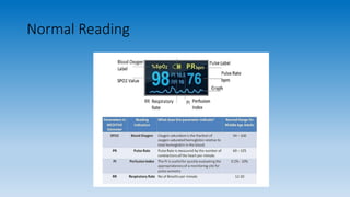 Pulse oximeters- Application and Maintenance | PPTX