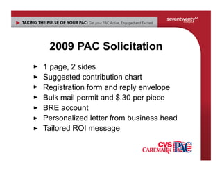 Taking the Pulse of Your PAC | PPT