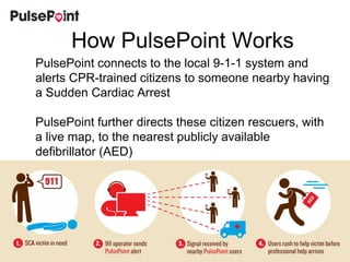 PulsePoint Respond | PPTX