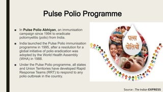 pulse polio | PPT