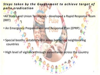 pulse polio immunization programme:an overview | PPTX