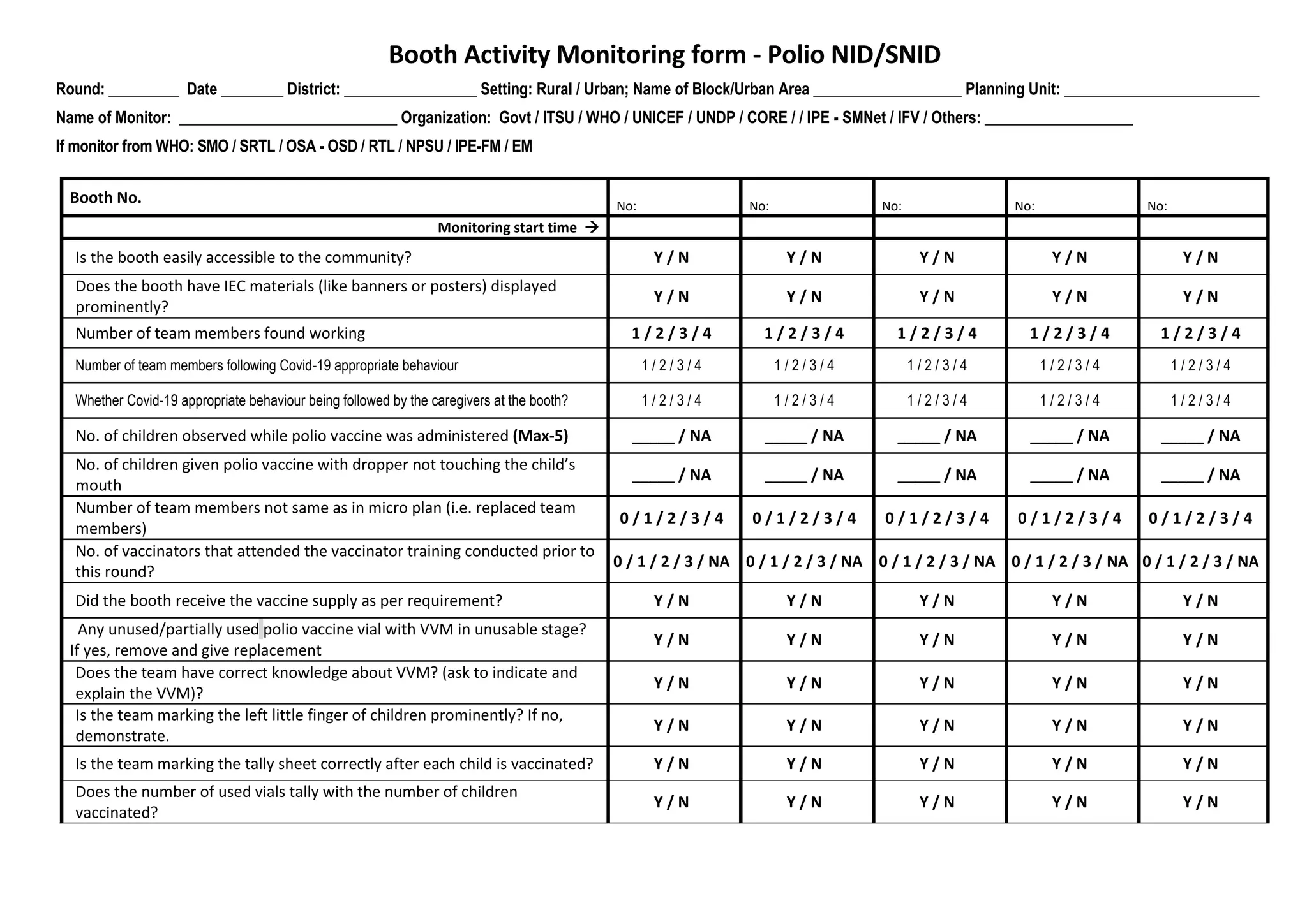 Pulse Polio SIA monitoring Checklist formats.doc