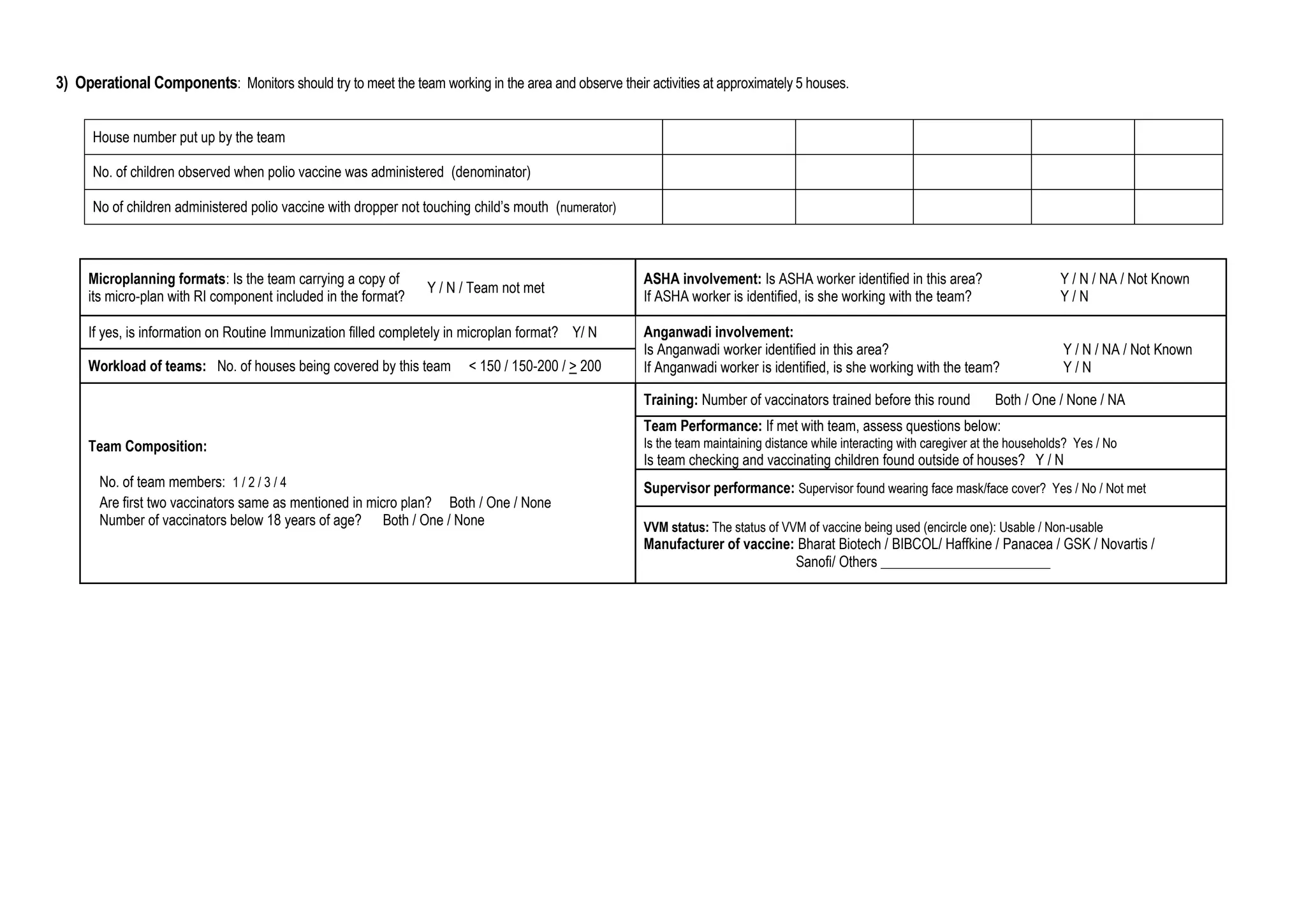 Pulse Polio SIA monitoring Checklist formats.doc