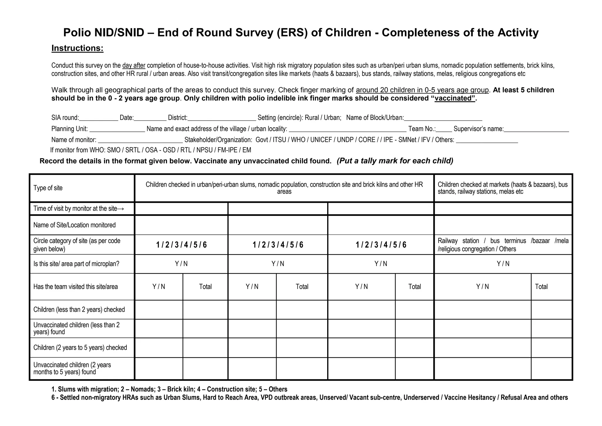 Pulse Polio SIA monitoring Checklist formats.doc
