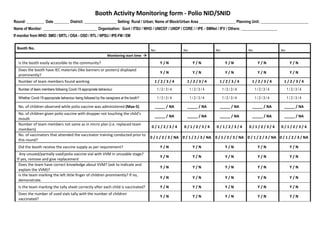 Pulse Polio SIA monitoring Checklist formats.doc