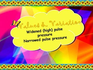 Pulse pressure | PPT