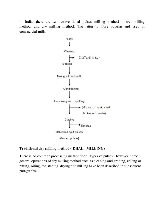 Pulse processing by om | PDF