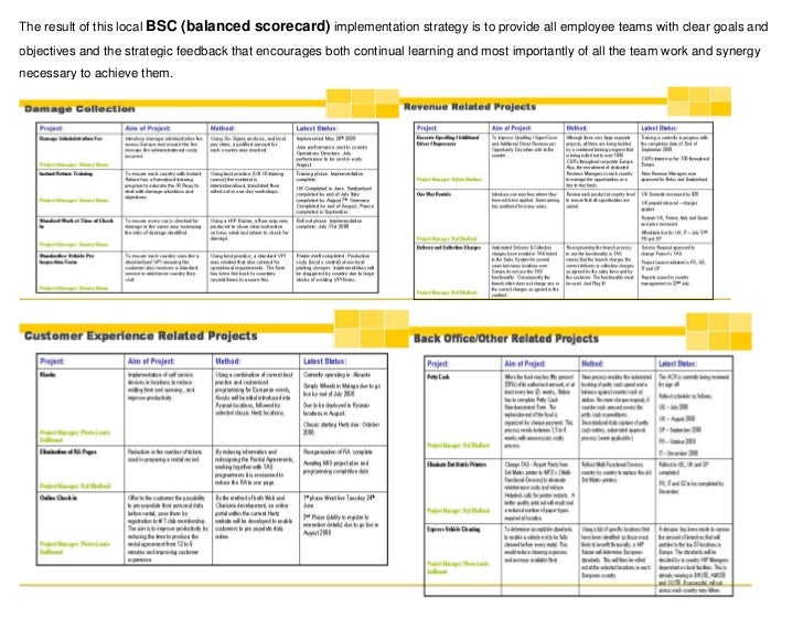 Building an employer of choice