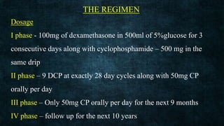 Pulse therapy as a cure for autoimmune diseases | PPTX | Chemistry ...
