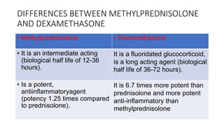 PULSE THERAPY IN DERMATOLOGY.pptx