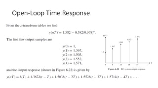 _PULSE_TRANSFER_FUNCTION_AND_MANIPULATION_OF_BLOCK_DIAGRAMS_s1_21.pdf