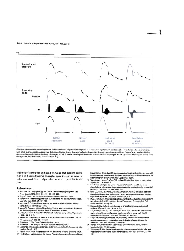 Pulse wave analysis | PDF | Heart and Cardiovascular Diseases | Diseases and Conditions