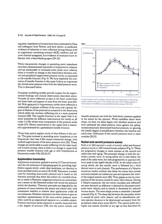 Pulse wave analysis | PDF | Heart and Cardiovascular Diseases | Diseases and Conditions