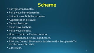 Pulse wave analysis | PPTX