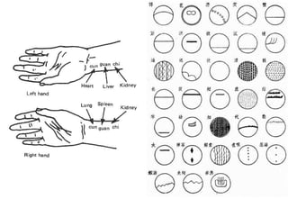 Pulse wave velocity ssid02688 03 | PDF