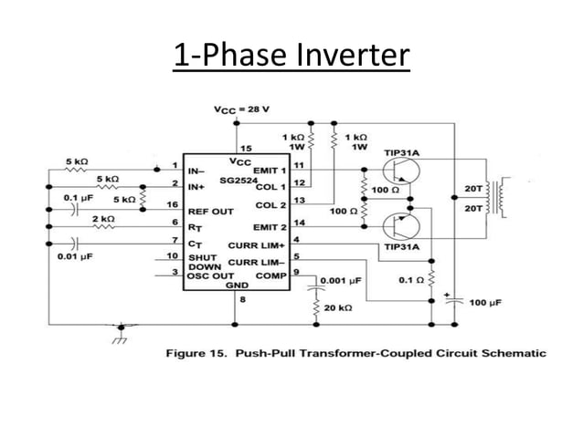 Pulse width modulated inverter | PPTX