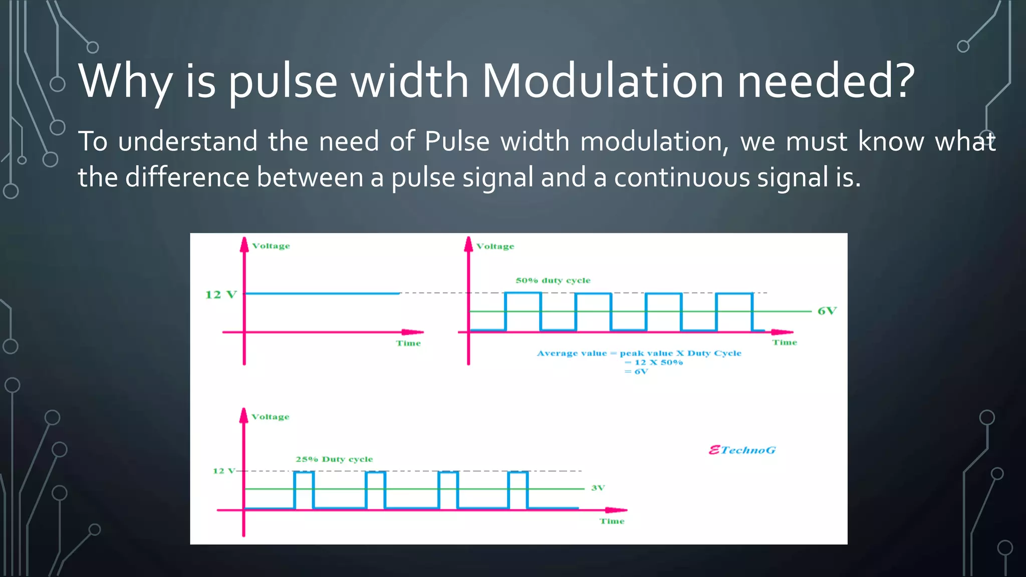 Pulse width modulation | PPTX