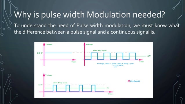 Pulse width modulation | PPTX