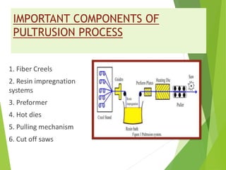 Pultrusion process | PPTX