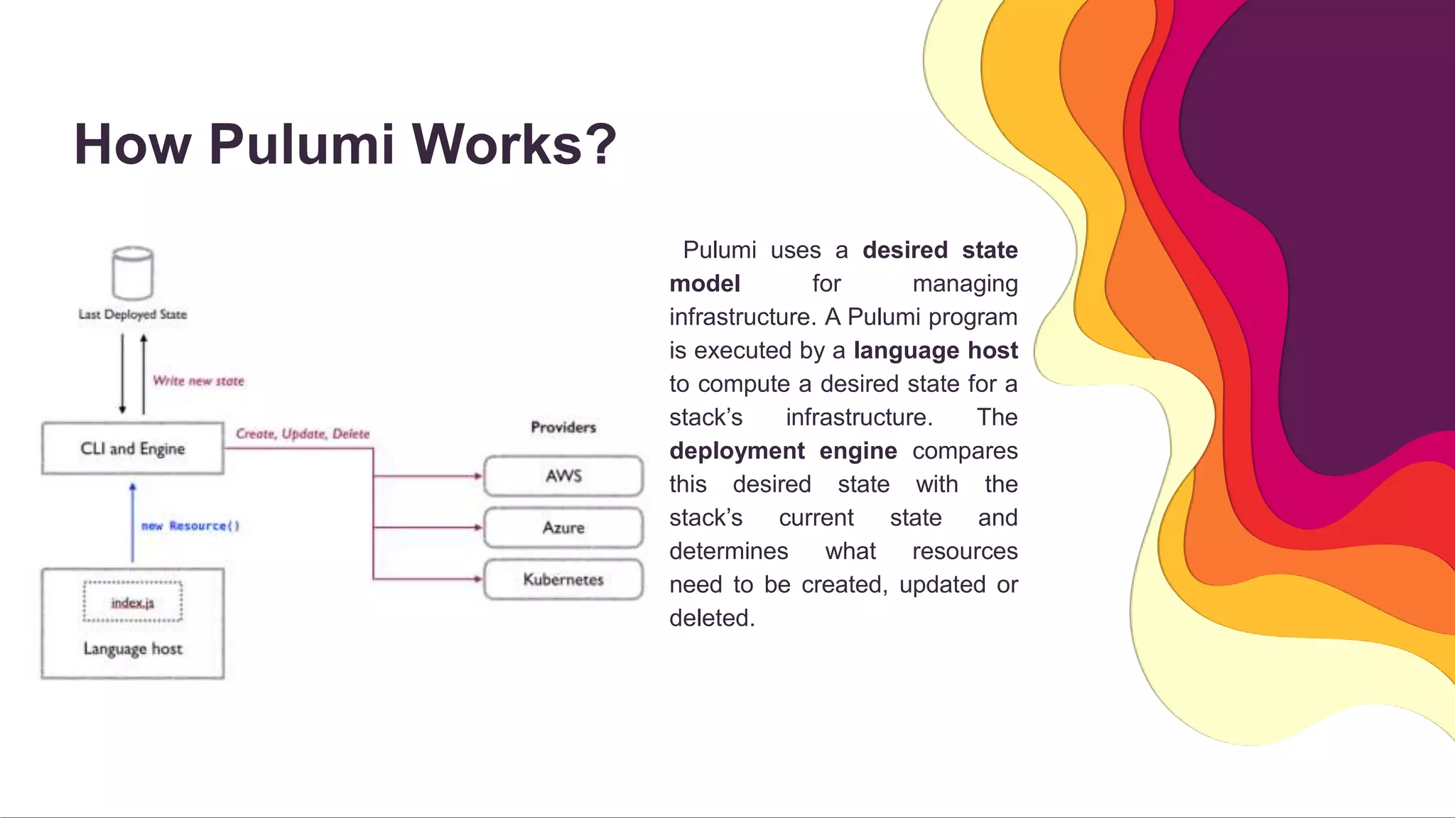 Pulumi. Modern Infrastructure as Code. | PPTX