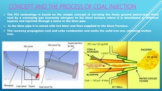Pulverized coal injection | PPTX