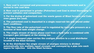 Pulverized coal injection | PPTX