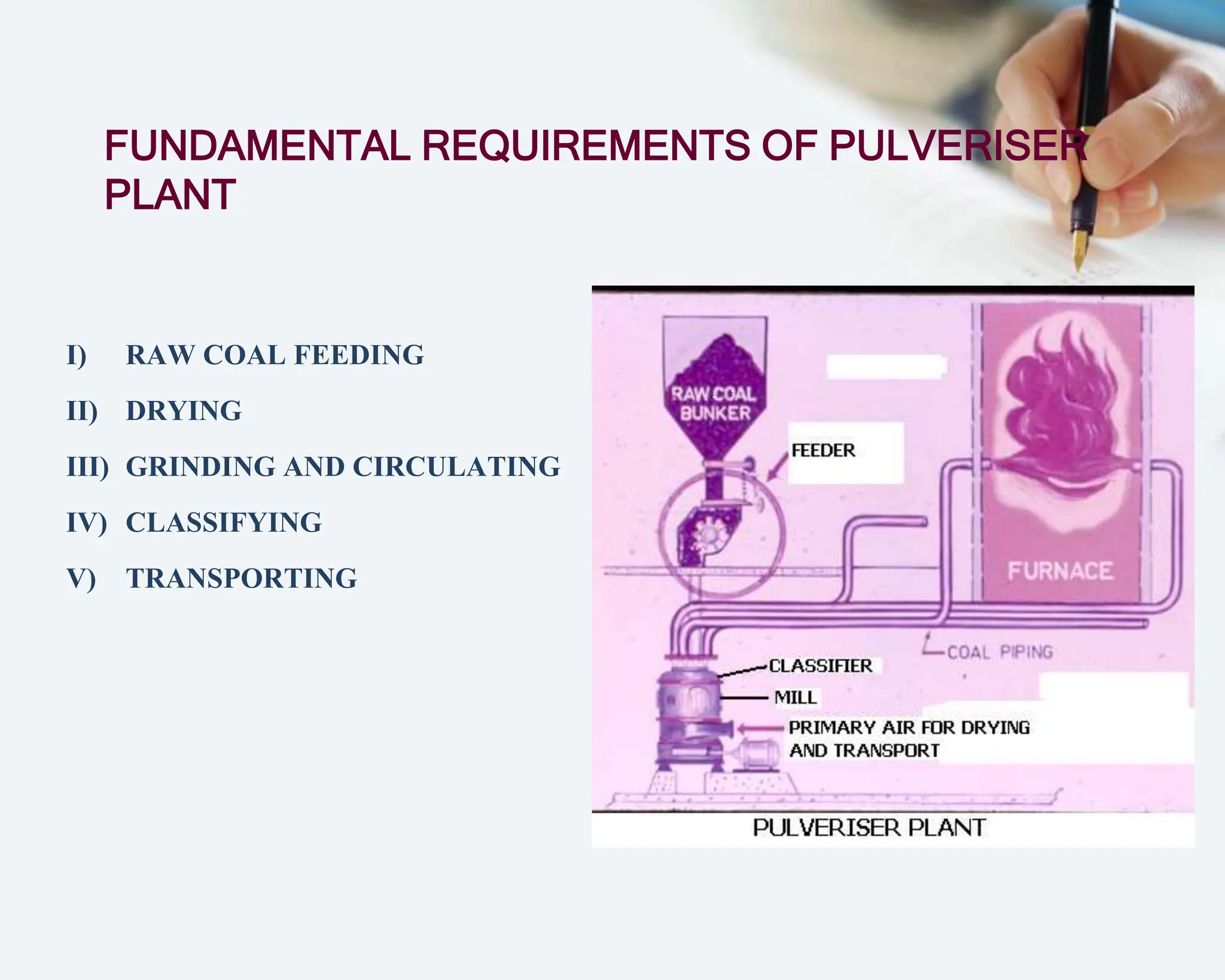 Pulverizers to Boiler a Thermal Power Plant.pptx