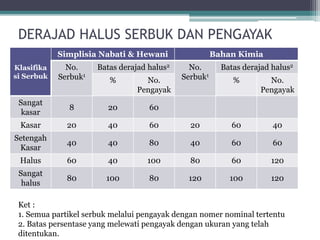 Pulvis pulveres1 | PPTX