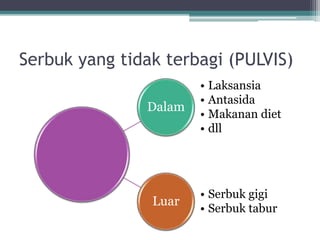 Pulvis pulveres1 | PPTX