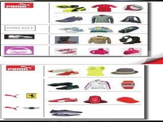 Puma Case Study | PPTX