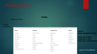 Puma India Analysis | PPTX