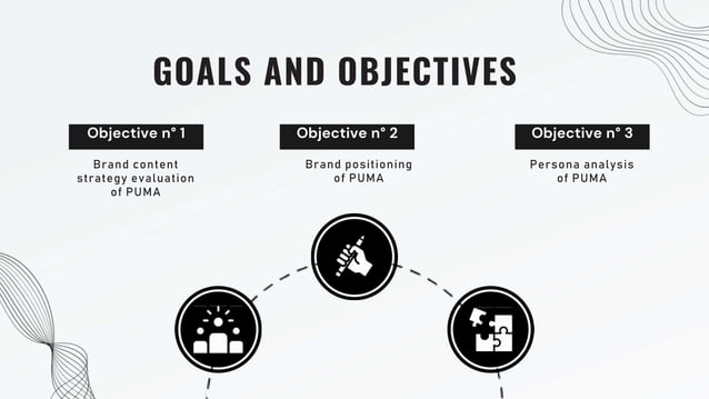 PUMA digital marketing content analysis | PPT