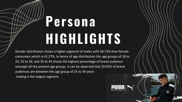 PUMA digital marketing content analysis | PPT