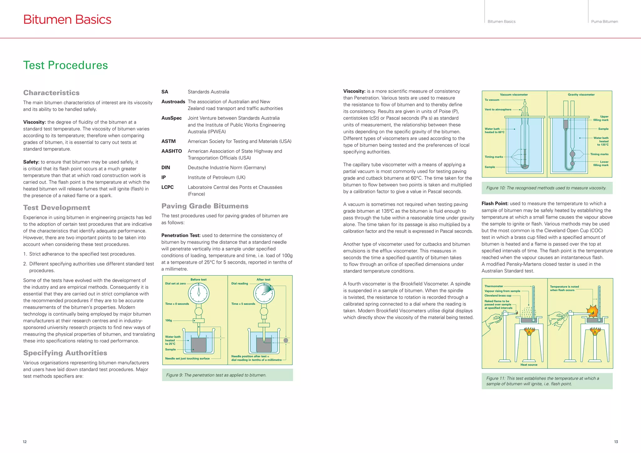 Puma Bitumen - Bitumen Basics | PDF