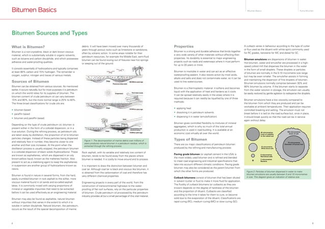 Puma Bitumen - Bitumen Basics | PDF