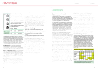 Puma Bitumen - Bitumen Basics | PDF