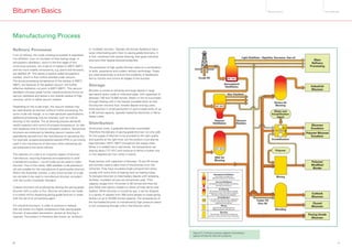 Puma Bitumen - Bitumen Basics | PDF