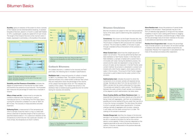 Puma Bitumen - Bitumen Basics | PDF