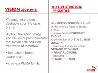 Puma marketing | PPTX