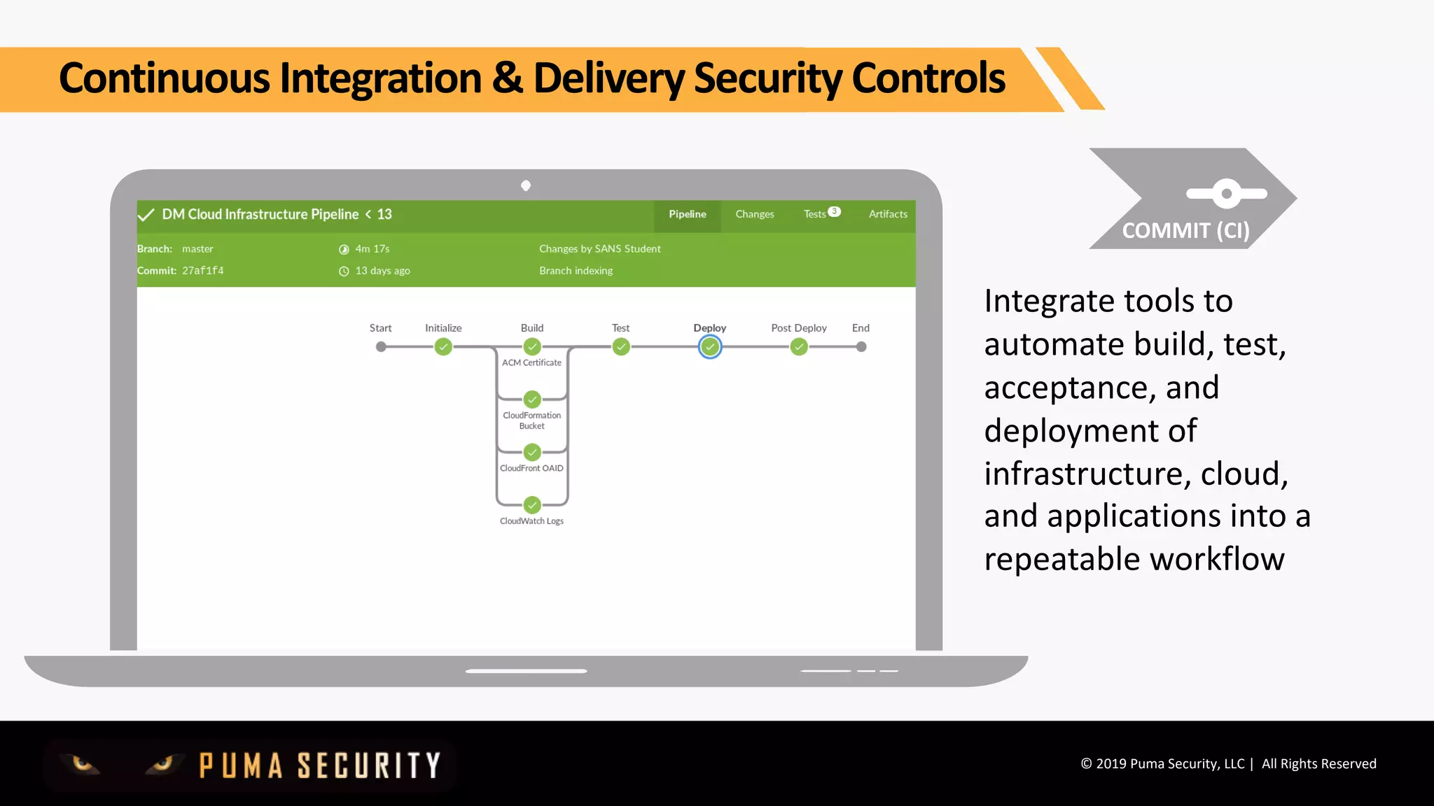 DevSecOps: Key Controls for Modern Security Success | PDF