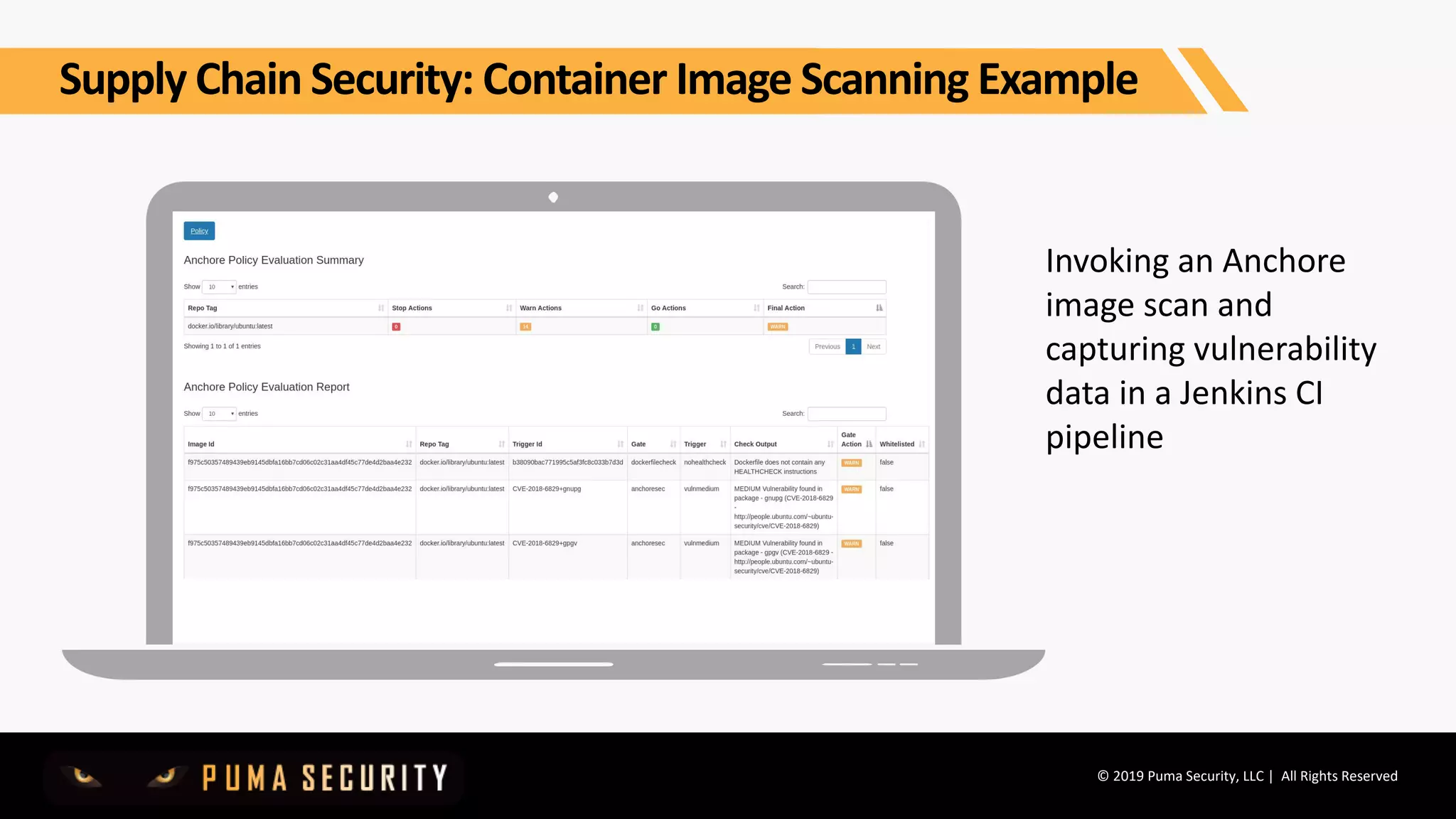 DevSecOps: Key Controls for Modern Security Success | PDF