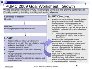 Cc June Goal Review | PPT