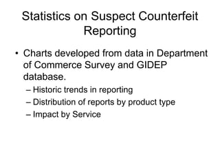 Mitigating Counterfeit Issues Through GIDEP- Pumford Karpen | PDF