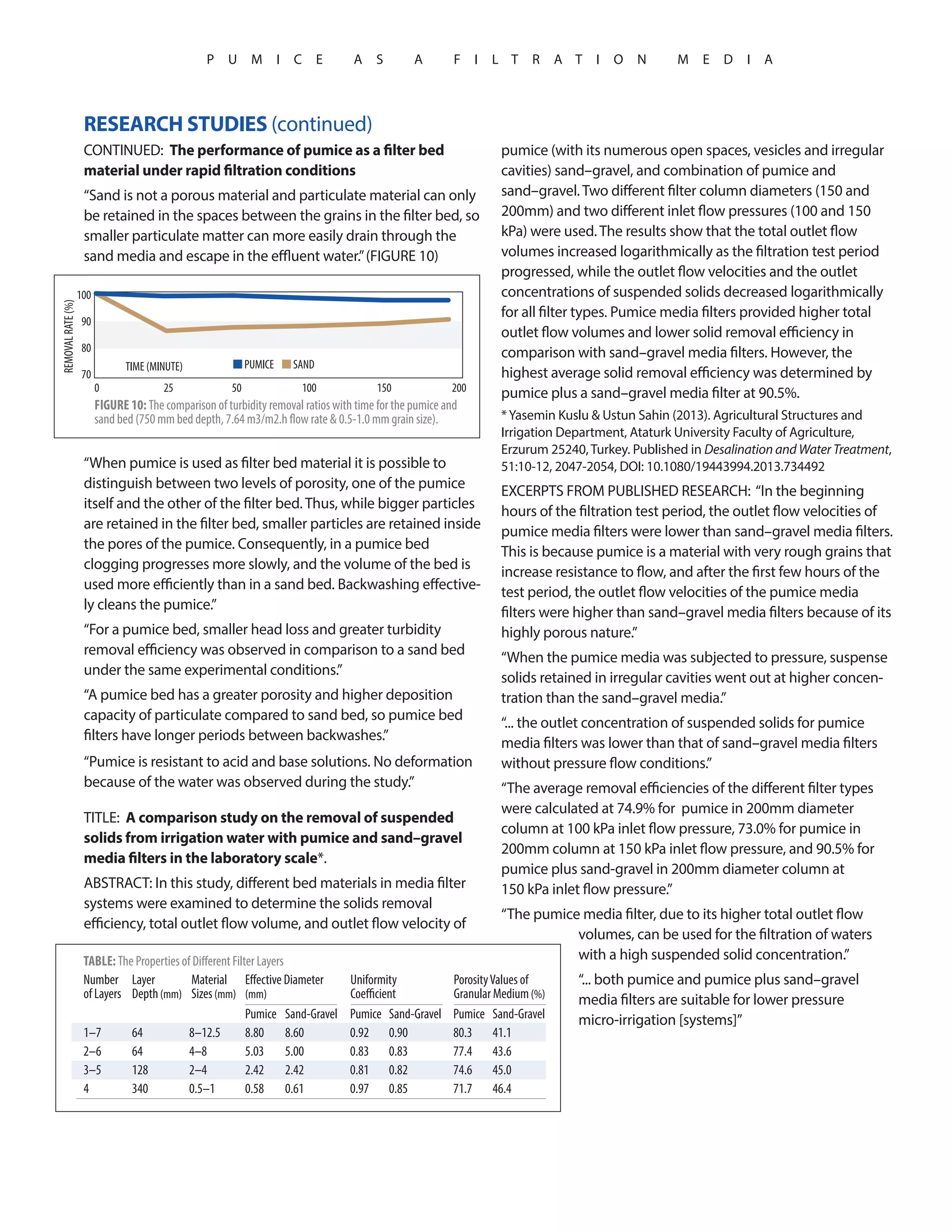 Pumice as a Water Filtration Media (knowledge brief) | PDF