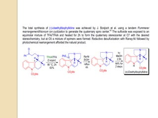 Pummer reaction | PPT