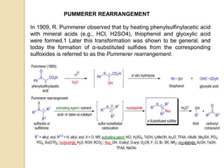Pummer reaction | PPT